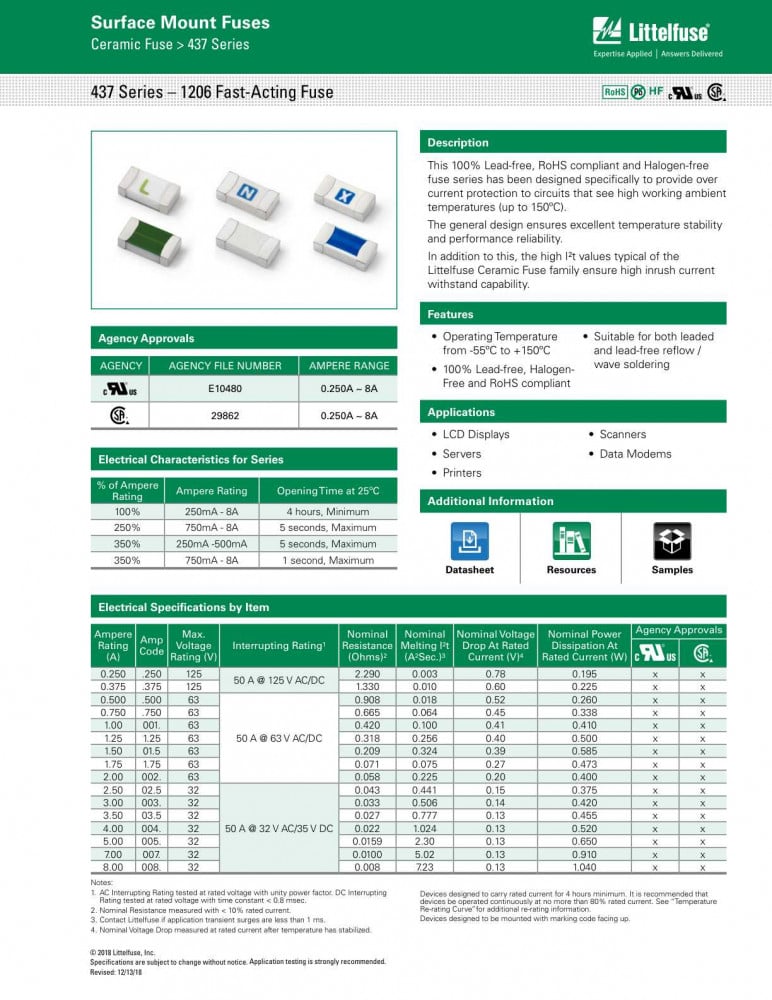 0437 series datasheet page 1