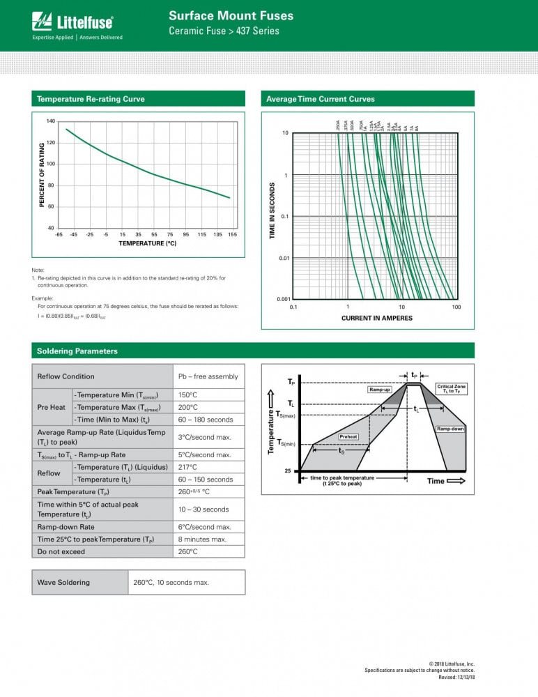 0437 series datasheet page 2