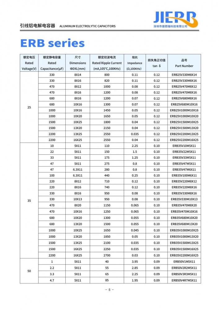 JIERR ERB series datasheet page 5