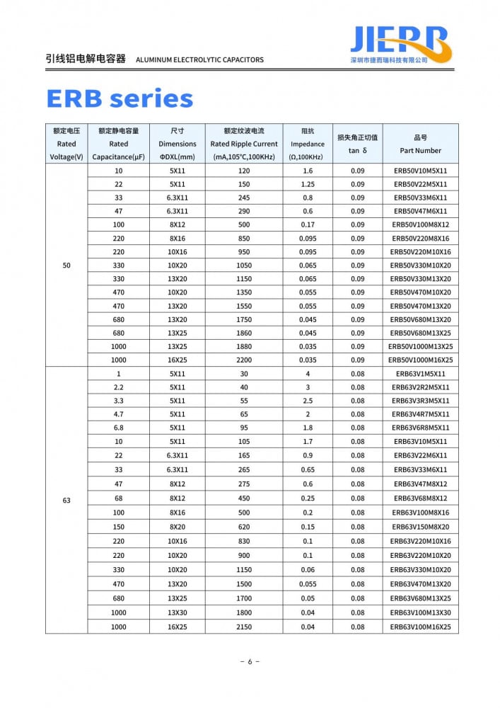 JIERR ERB series datasheet page 6