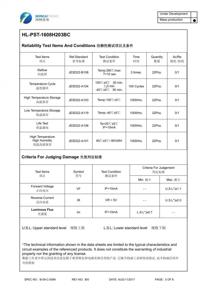 HL-PST-1608H203BC datasheet page 5