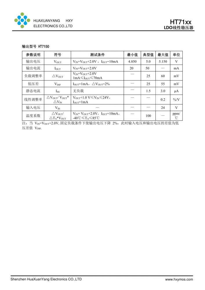HT7150 datasheet page 6