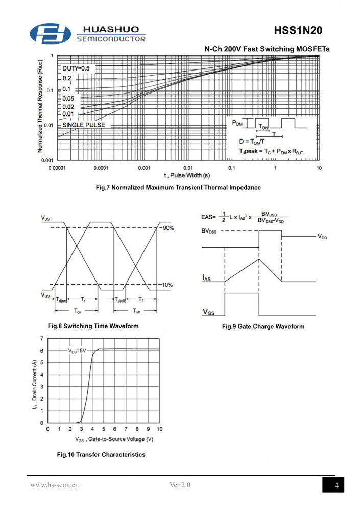 HSS1N20 datasheet page 4