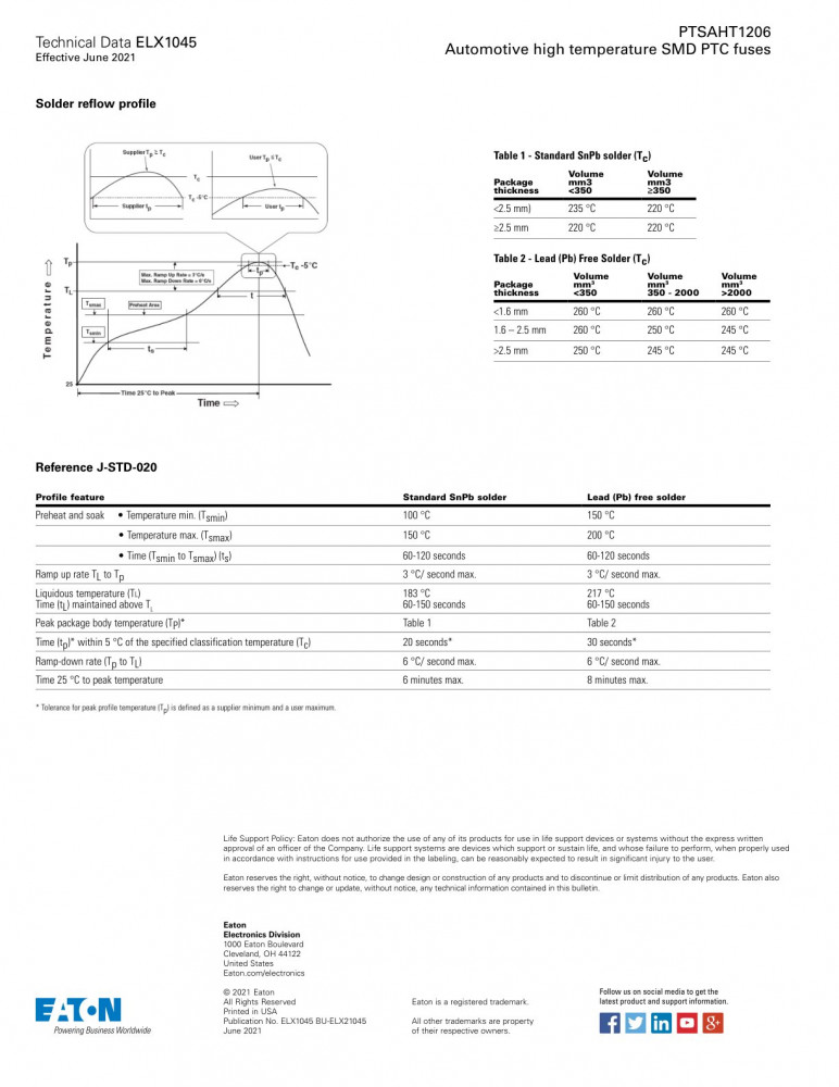 PTSAHT automotive PTC fuse document page 4