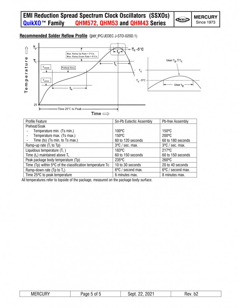 Mercury QuikXO datasheet page 5