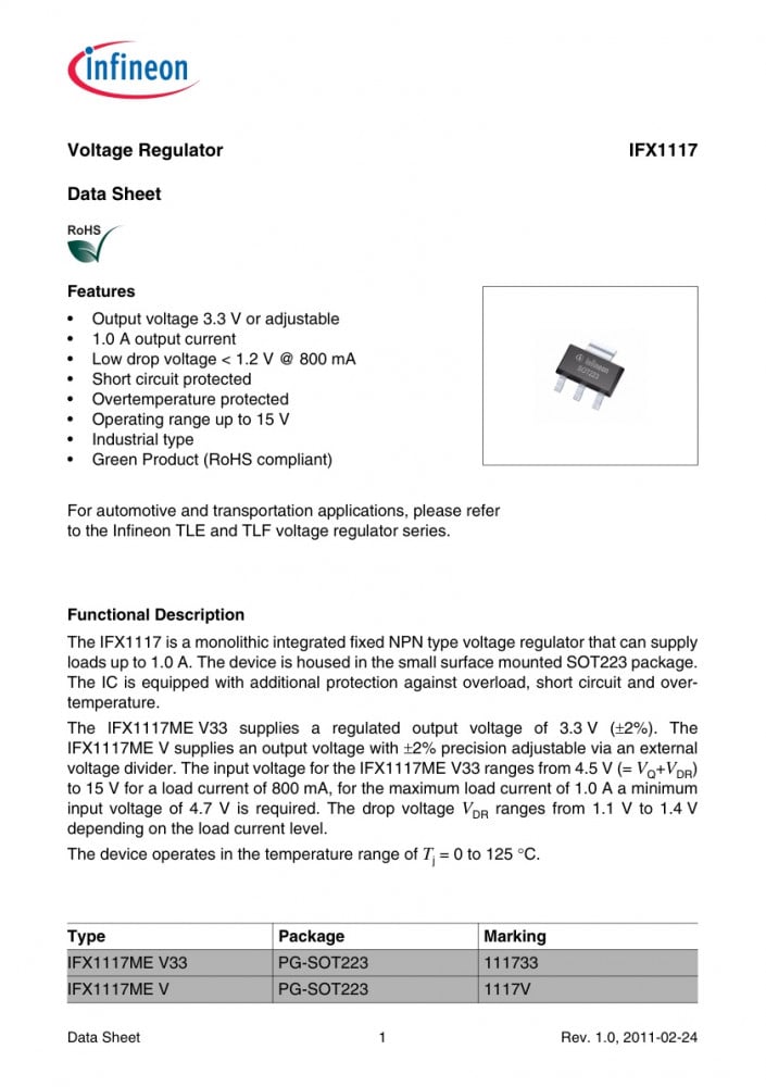 IFX1117 datasheet page 1