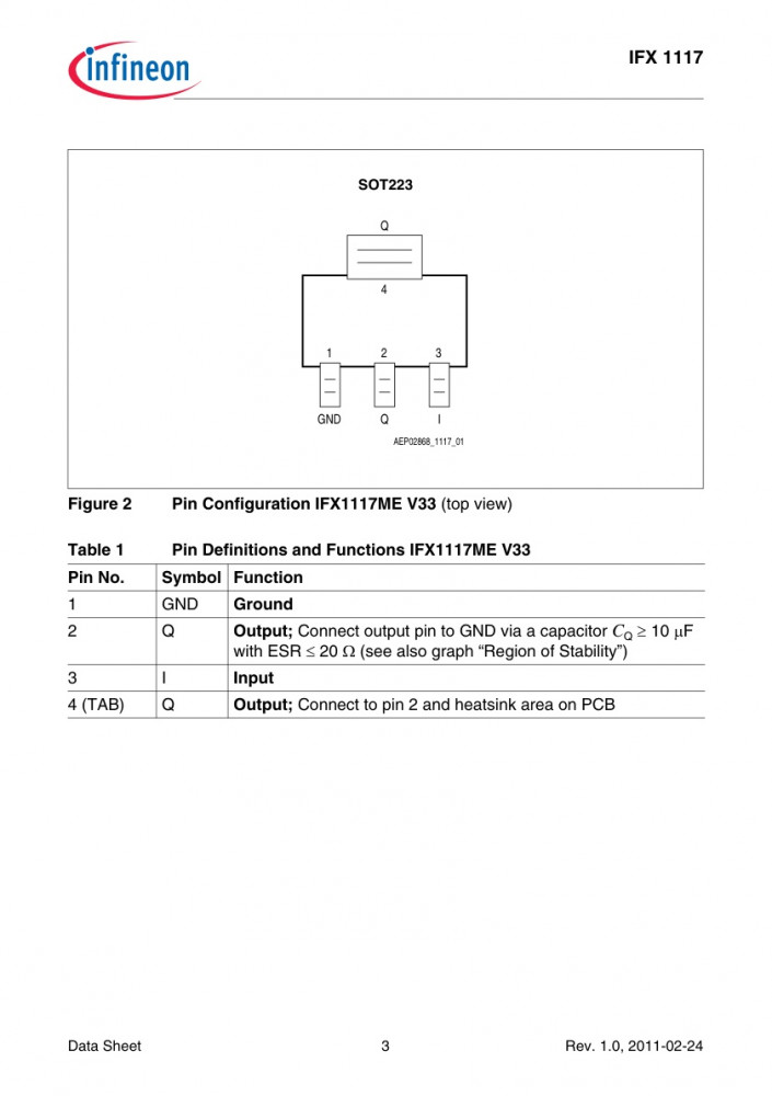 IFX1117 datasheet page 3