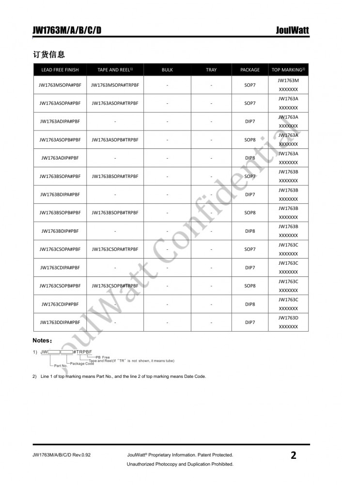 JW1763B datasheet page 2