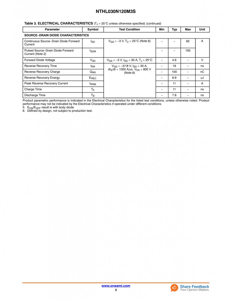 NTHL030N120M3S document page 3