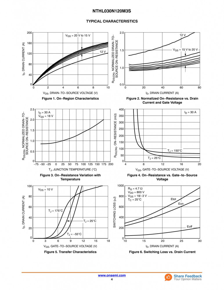 NTHL030N120M3S document page 4