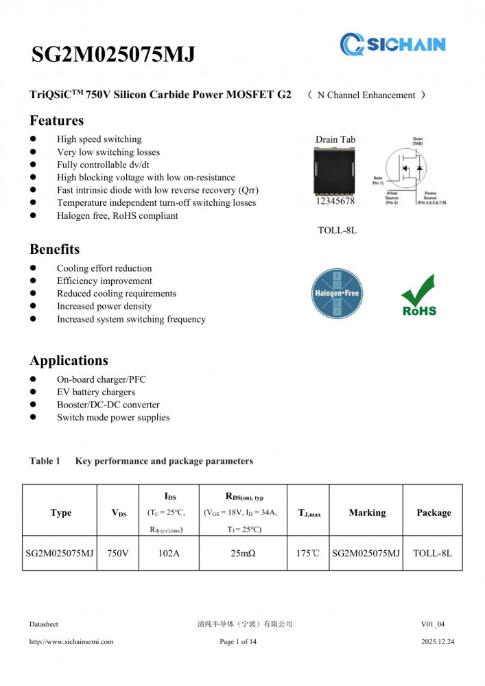 SG2M025075MJ datasheet page 1