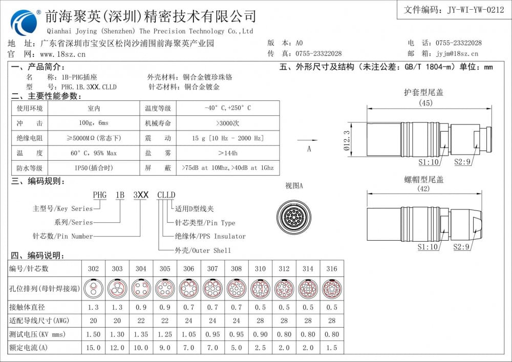 PHG.1B.304.CLLD(JY) technical document preview