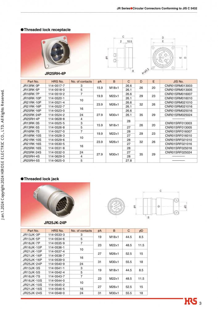HRS JRC Series documentation page 3