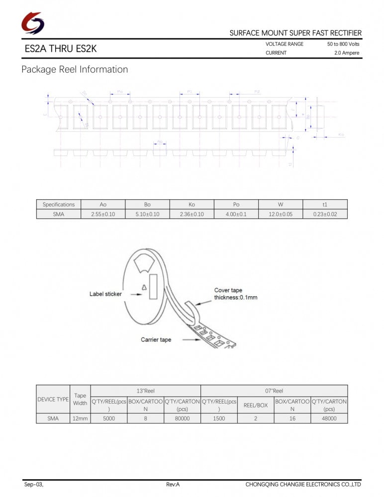ES2K datasheet page 4
