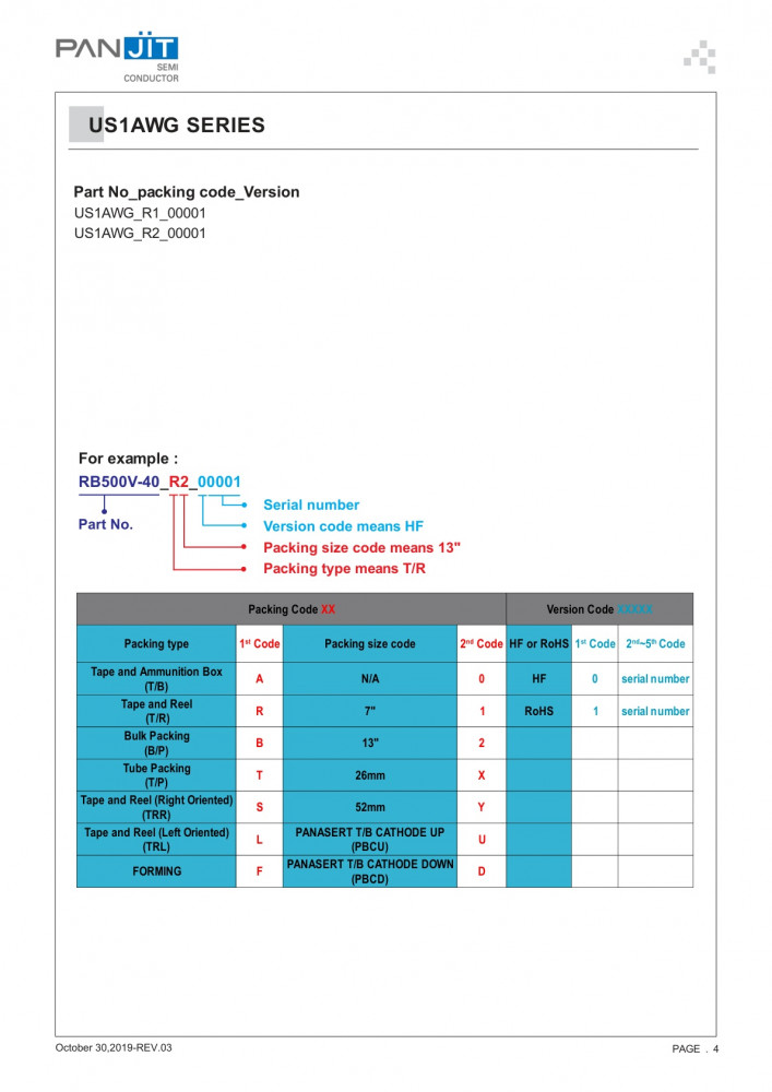 PANJIT US1MWG datasheet page 4
