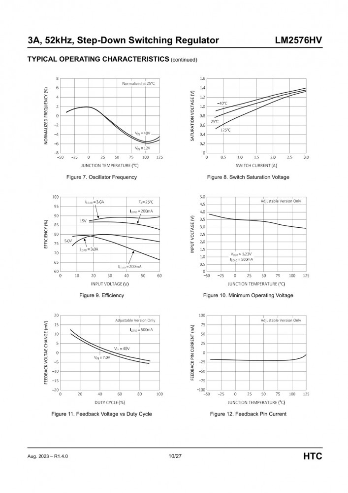 LM2576HVTV-ADJ datasheet page 10