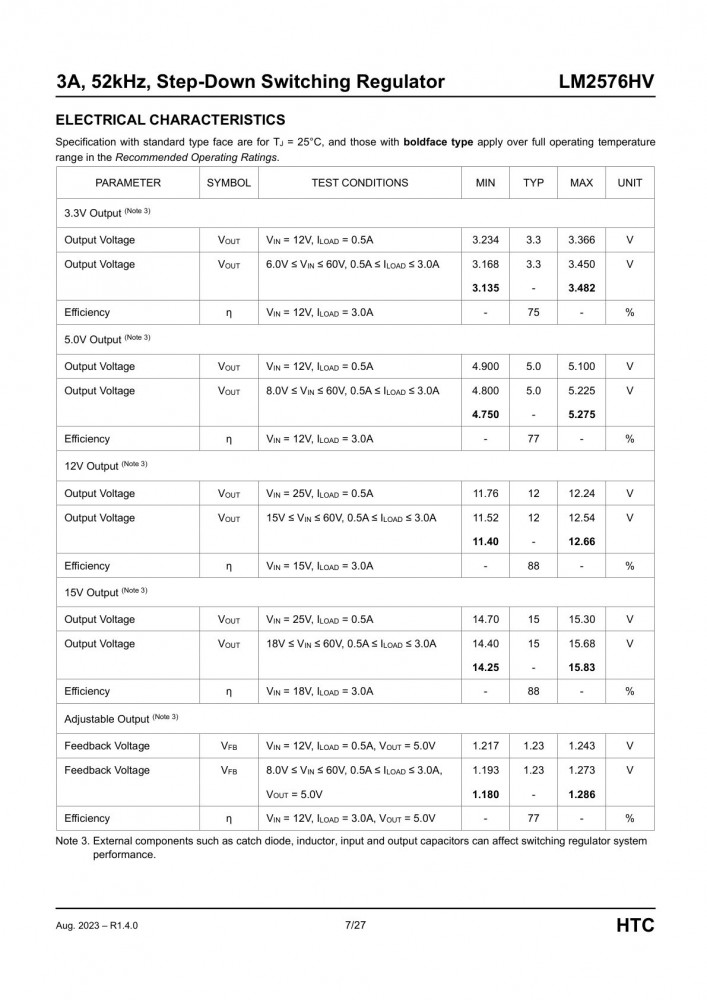 LM2576HVTV-ADJ datasheet page 7