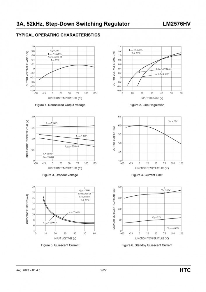 LM2576HVTV-ADJ datasheet page 9