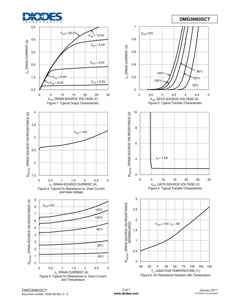 DMG3N60SCT datasheet page 3