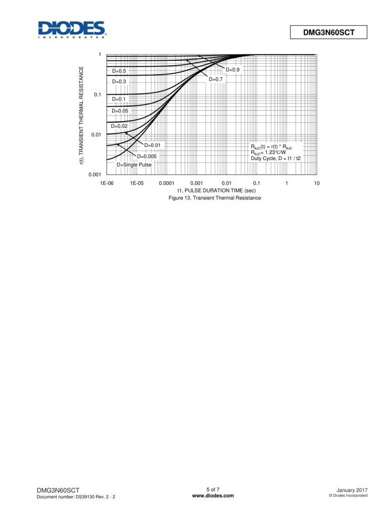 DMG3N60SCT datasheet page 5