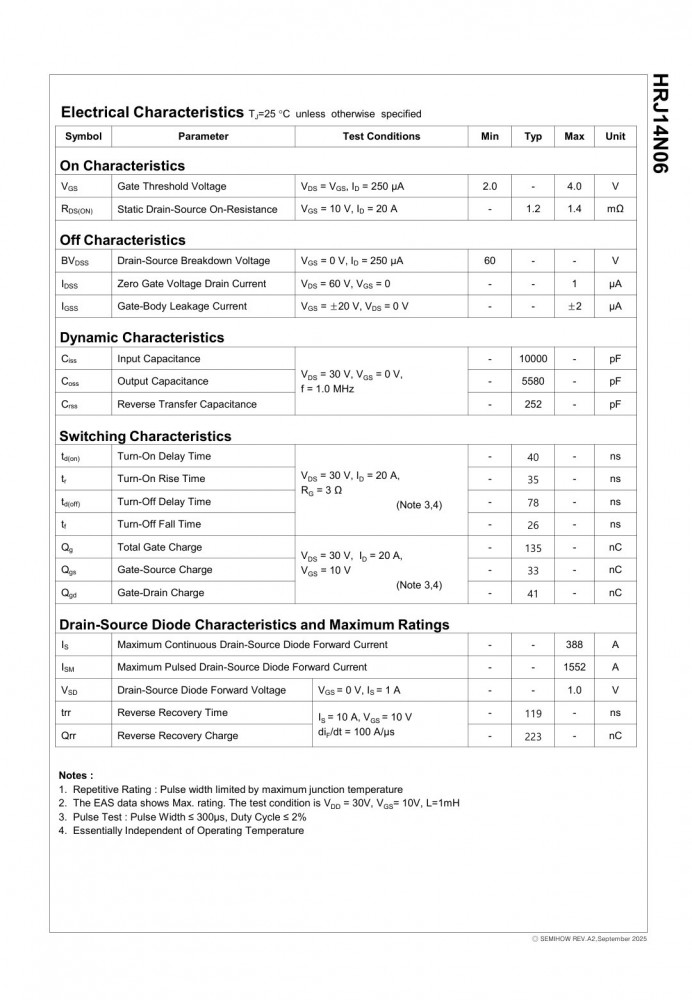 HRJ14N06 datasheet page 2