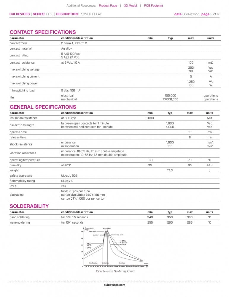 PR16 datasheet page 2