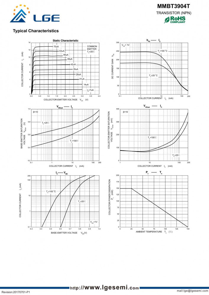 MMBT3904T datasheet page 2