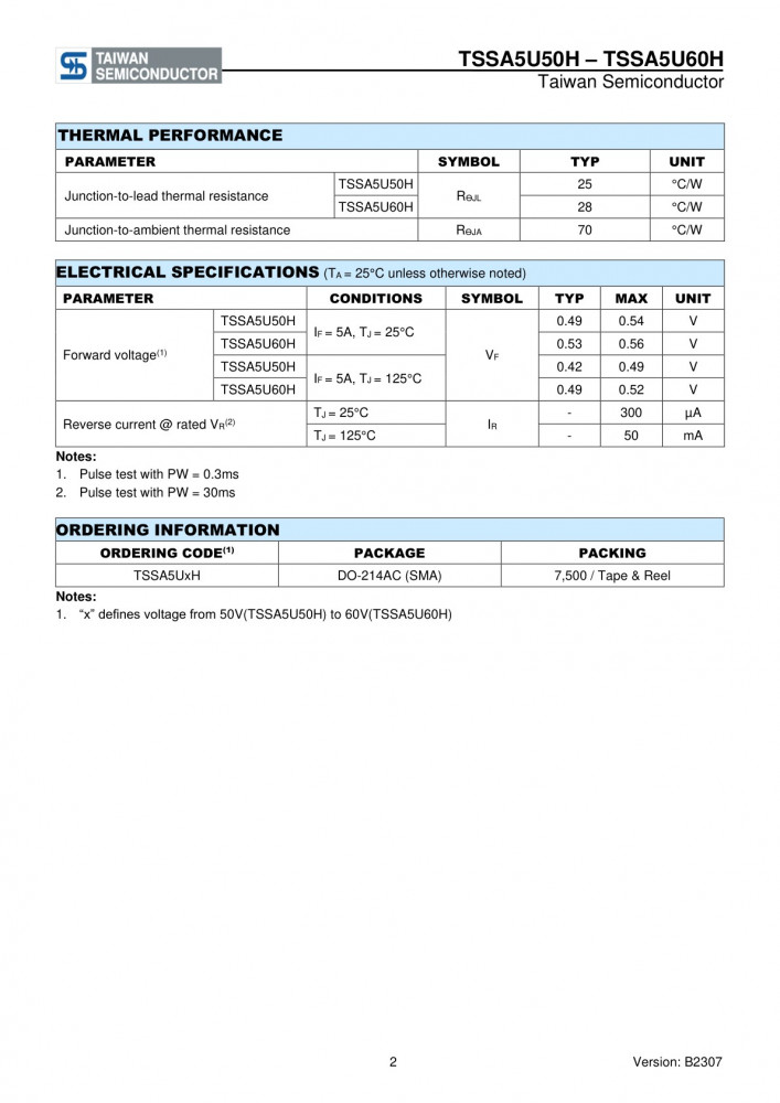 TSSA5U60H datasheet page 2