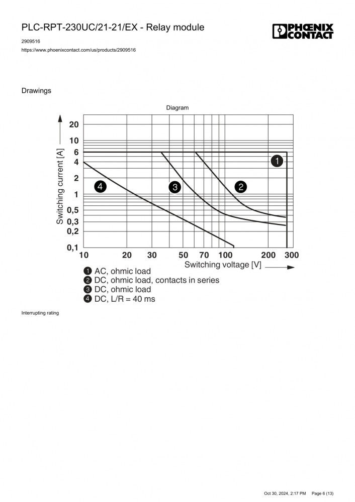 Phoenix Contact 2909516 technical document page 6