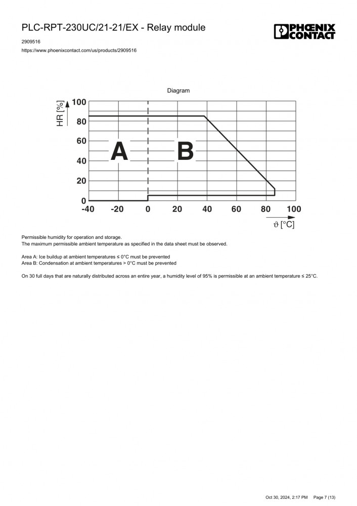 Phoenix Contact 2909516 technical document page 7