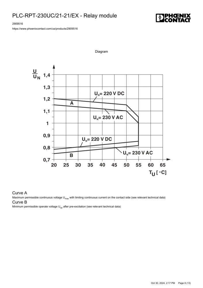 Phoenix Contact 2909516 technical document page 8