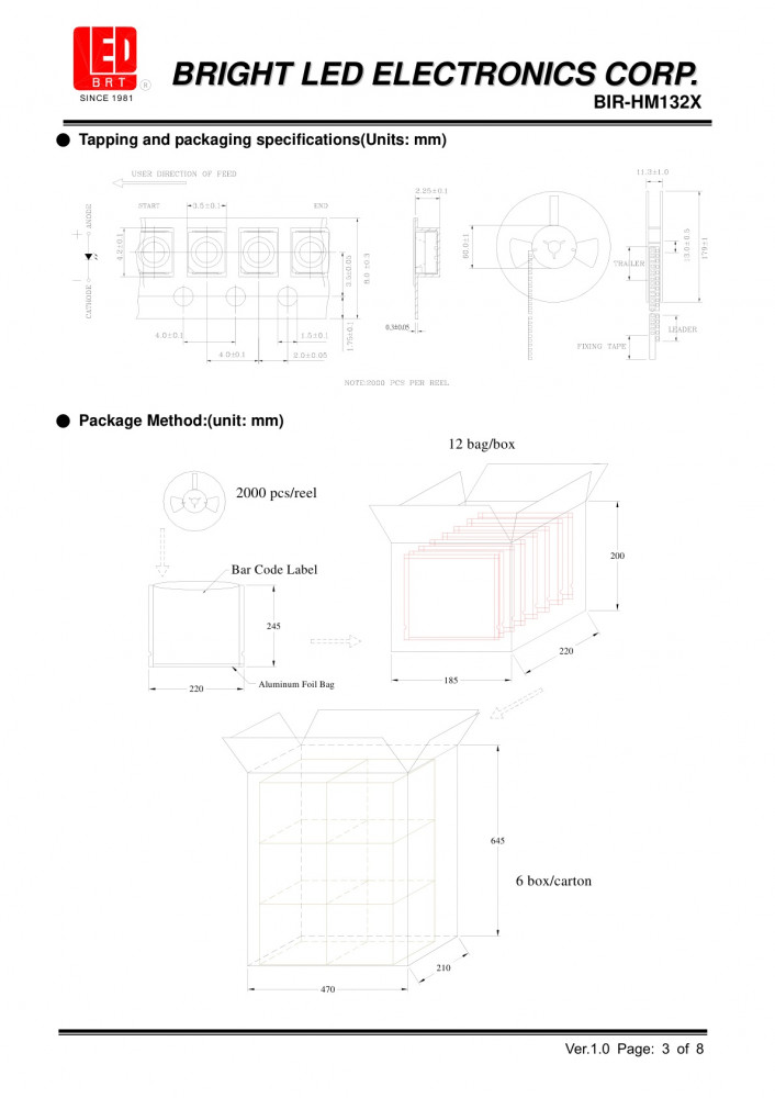 BIR-HM132X datasheet page 3