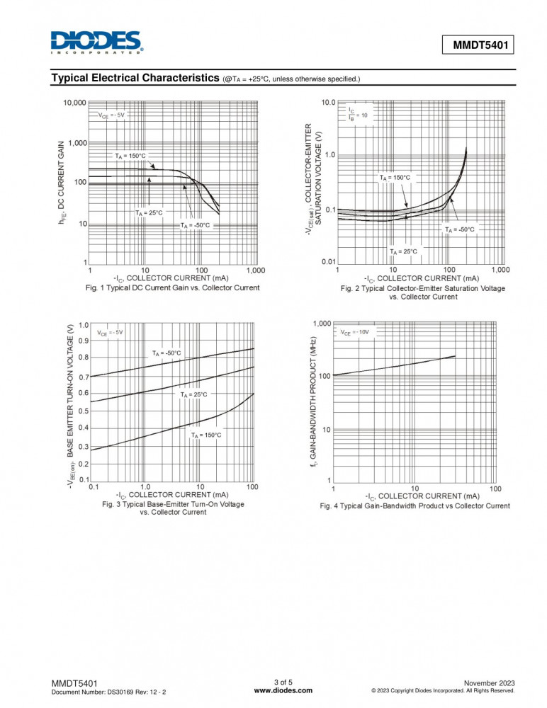 MMDT5401-7-F datasheet page 3