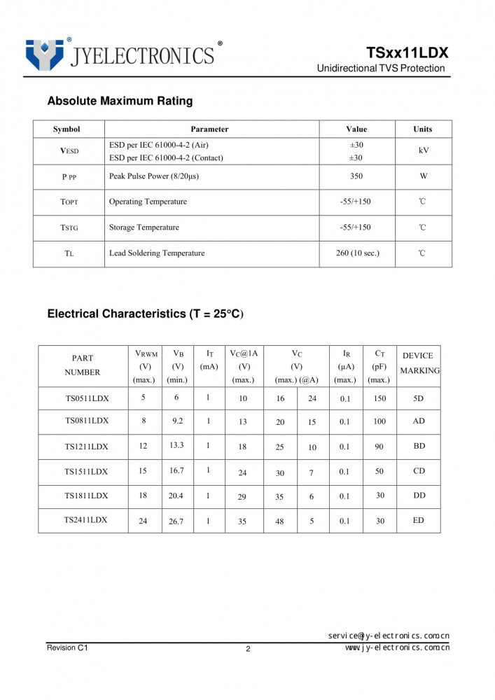 TS2411LDX datasheet page 2