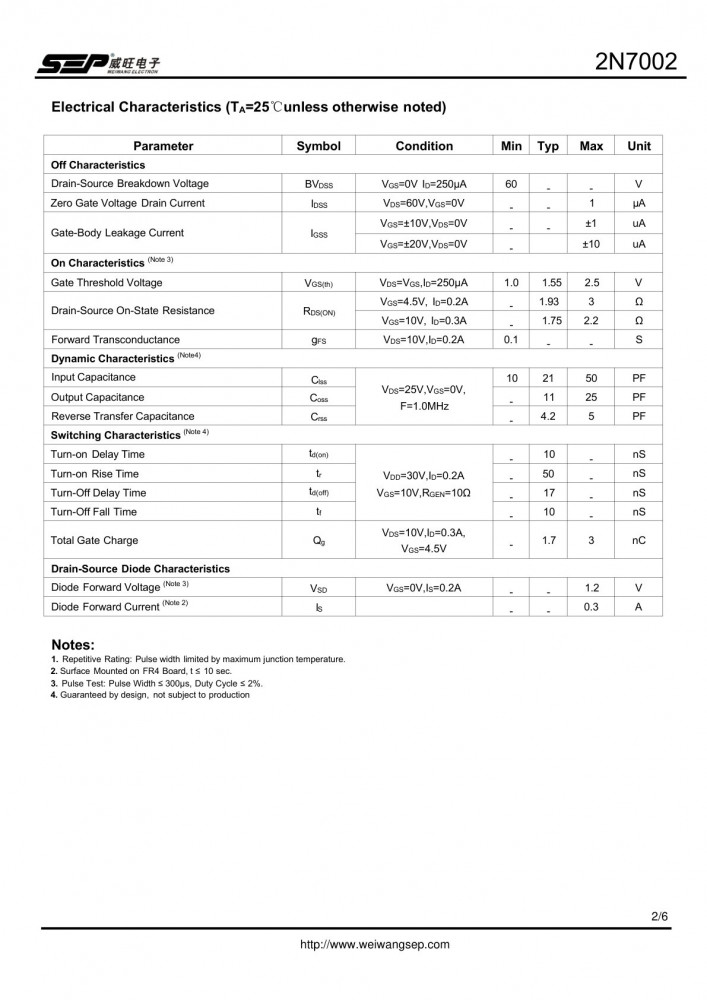 2N7002 datasheet page 2