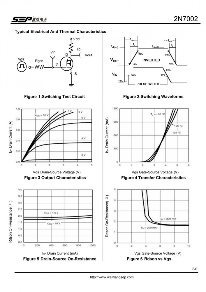 2N7002 datasheet page 3