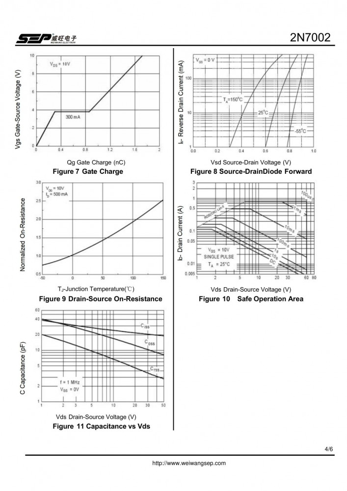 2N7002 datasheet page 4