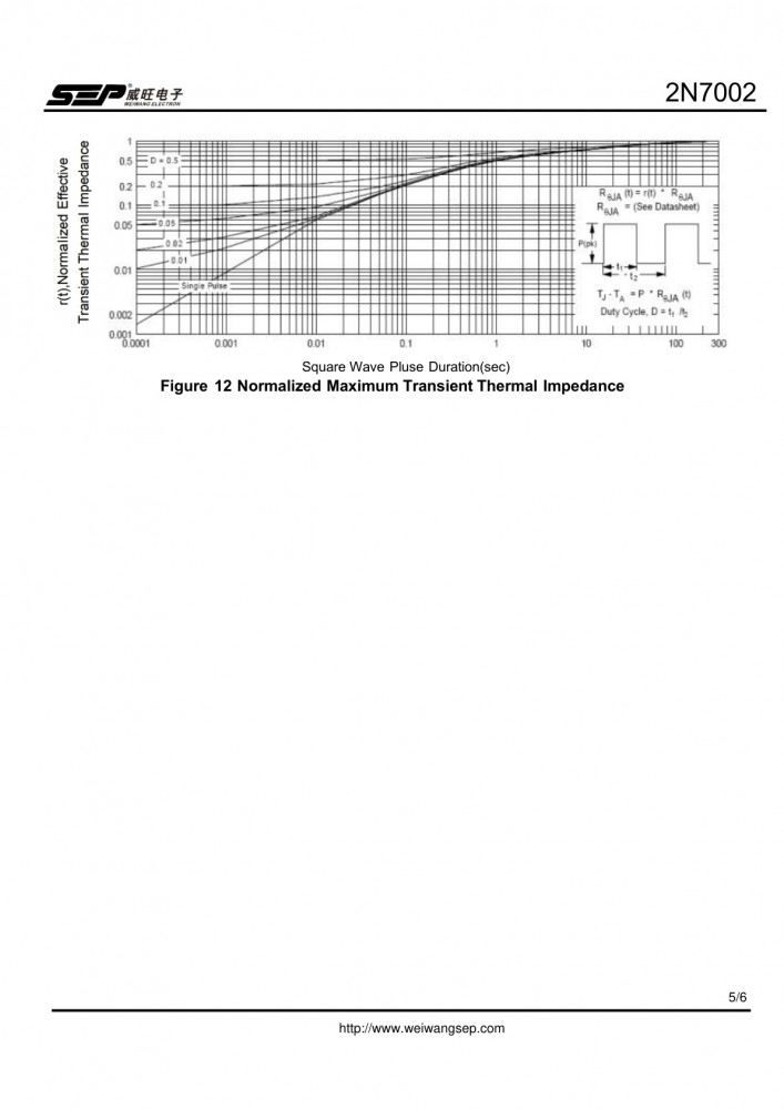 2N7002 datasheet page 5