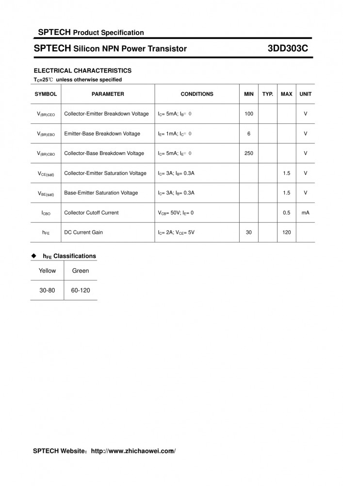 3DD303C datasheet page 2