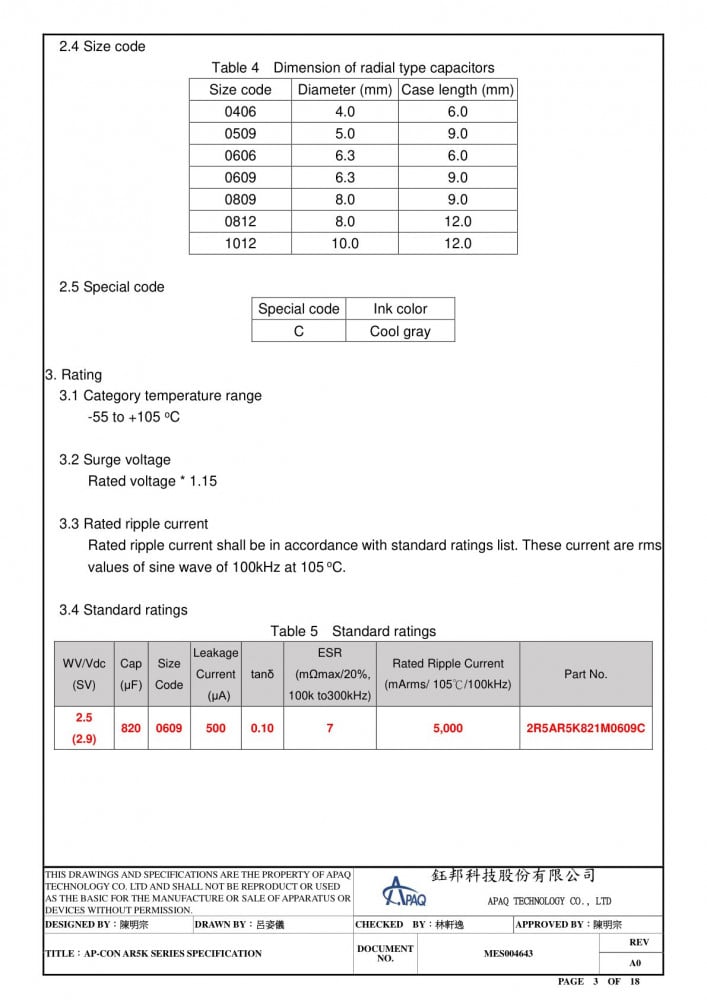 APAQ AP-CON AR5K specification page 3