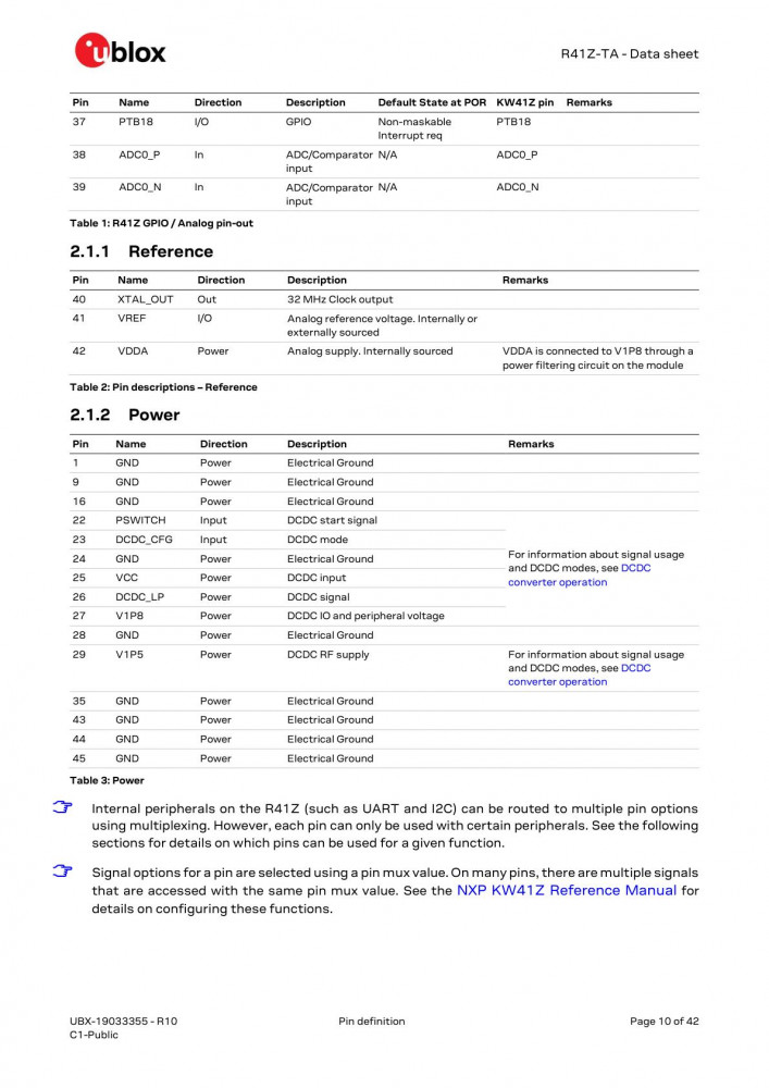 R41Z datasheet page 10