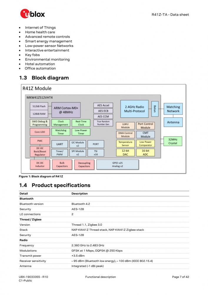 R41Z datasheet page 7