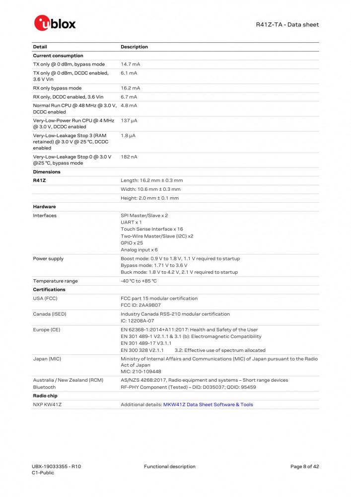 R41Z datasheet page 8