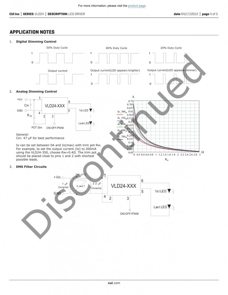 VLD24 series datasheet page 4