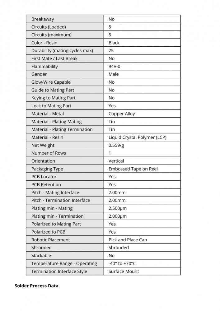 MOLEX product specification preview, page 3