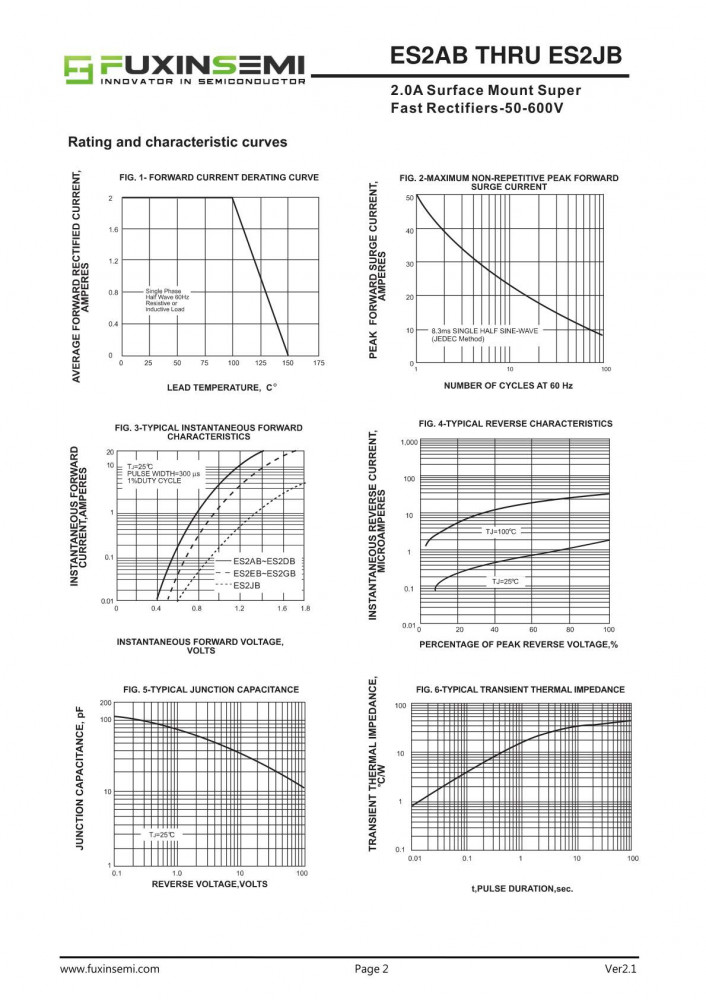 ES2GB datasheet page 2