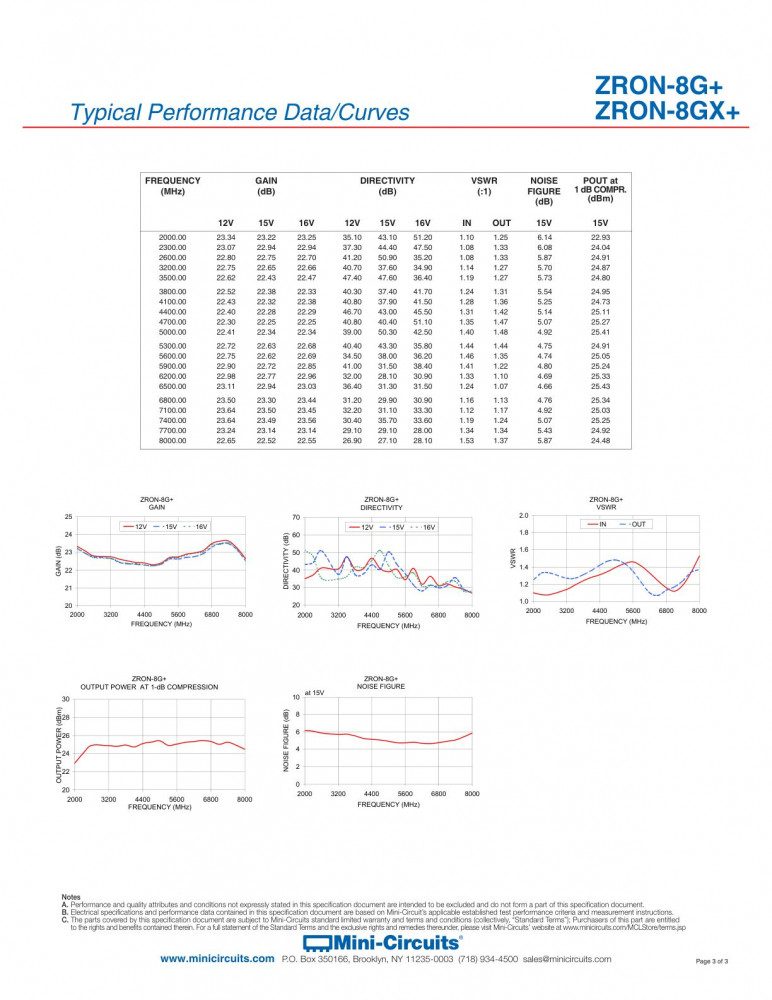ZRON-8G+ technical datasheet page 3