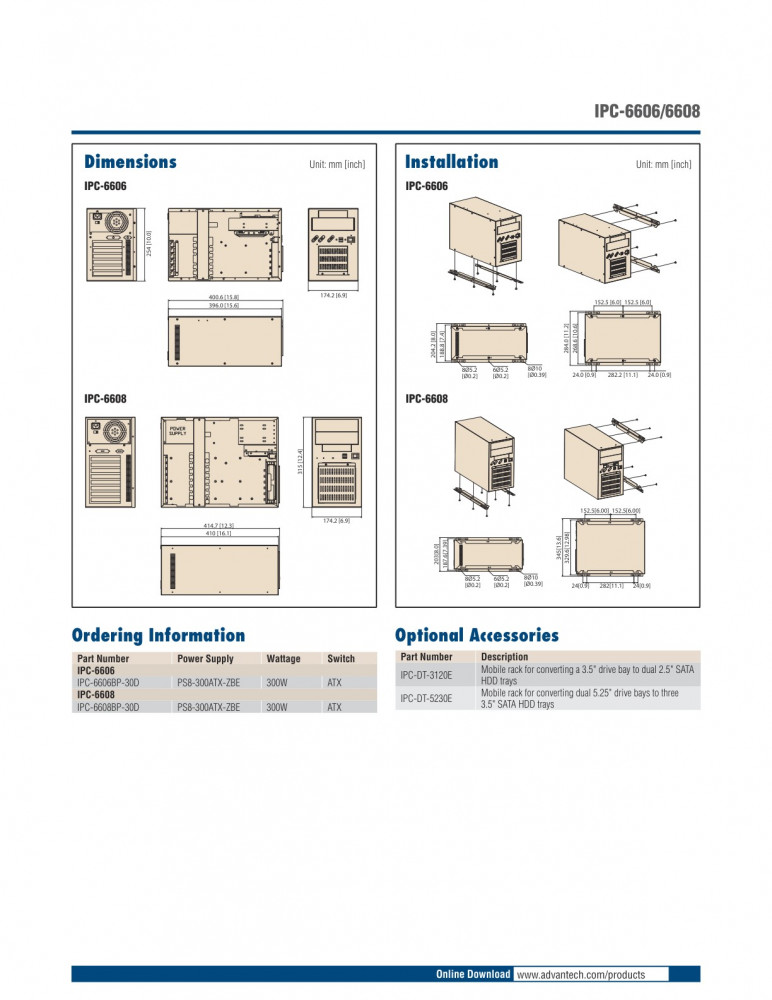 IPC-6606 technical document, page 2