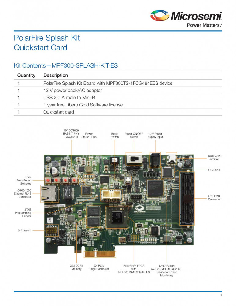 MPF300-SPLASH-KIT documentation page 1