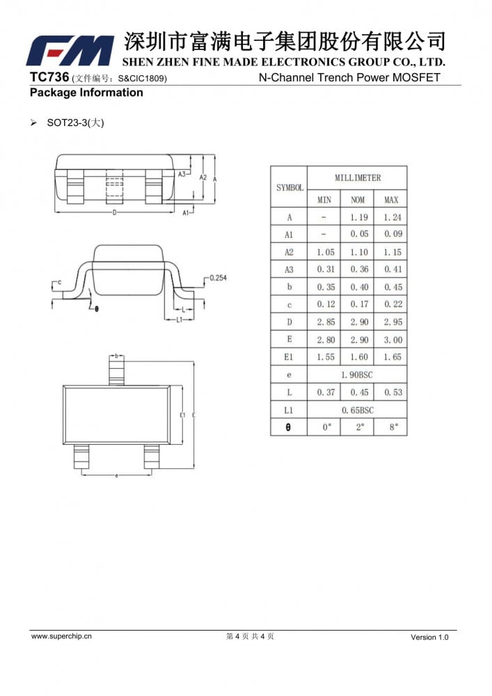 TC736 datasheet page 4
